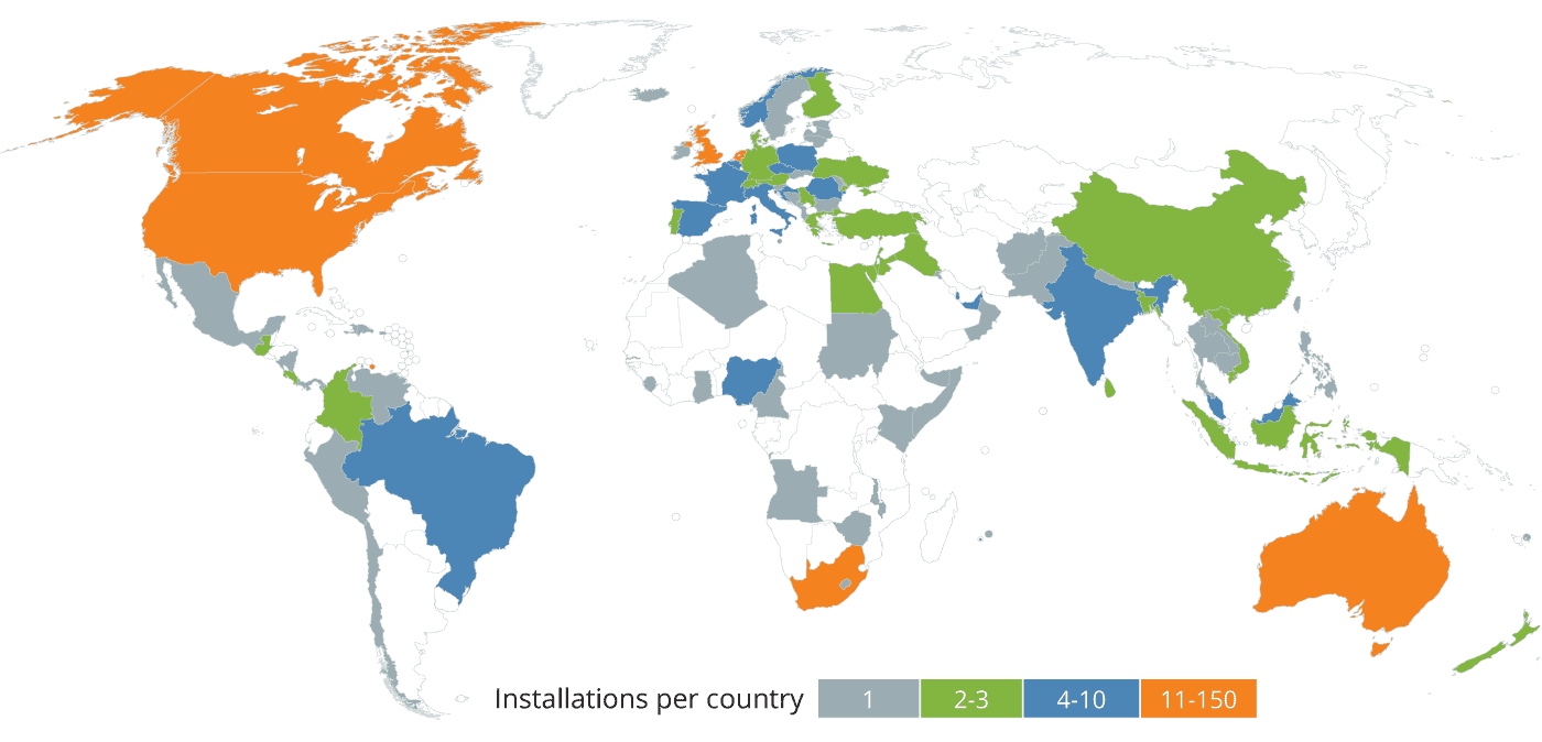 PortaOne Partners List | Discover Our Valuable Allies